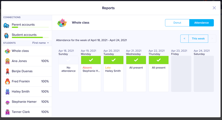 The 11 Best Attendance Tracking Software Options | Roundup